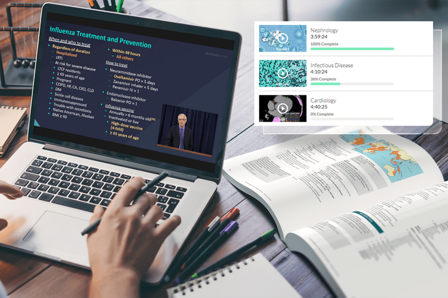 Internal Medicine Review Course FAQs—Answered