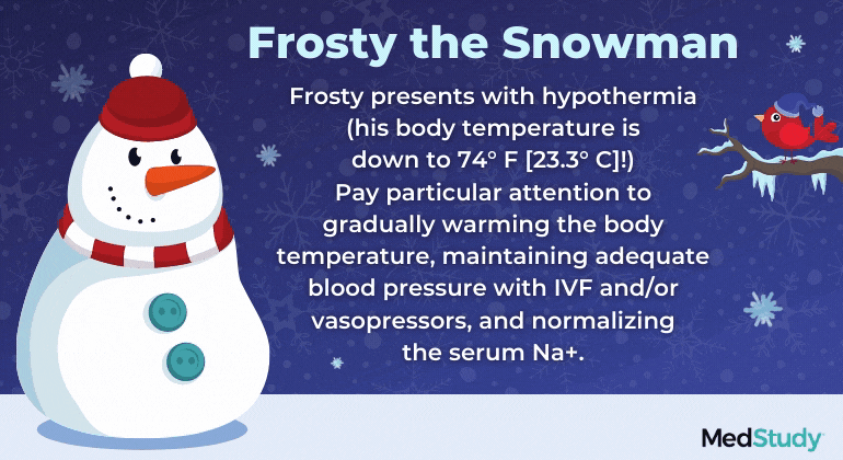 7 Famous Winter Characters and Their Ailments