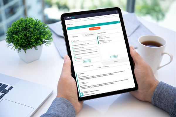 Your Study Board - Explained