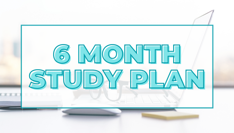 The Complete 6-Month ABIM Study Plan