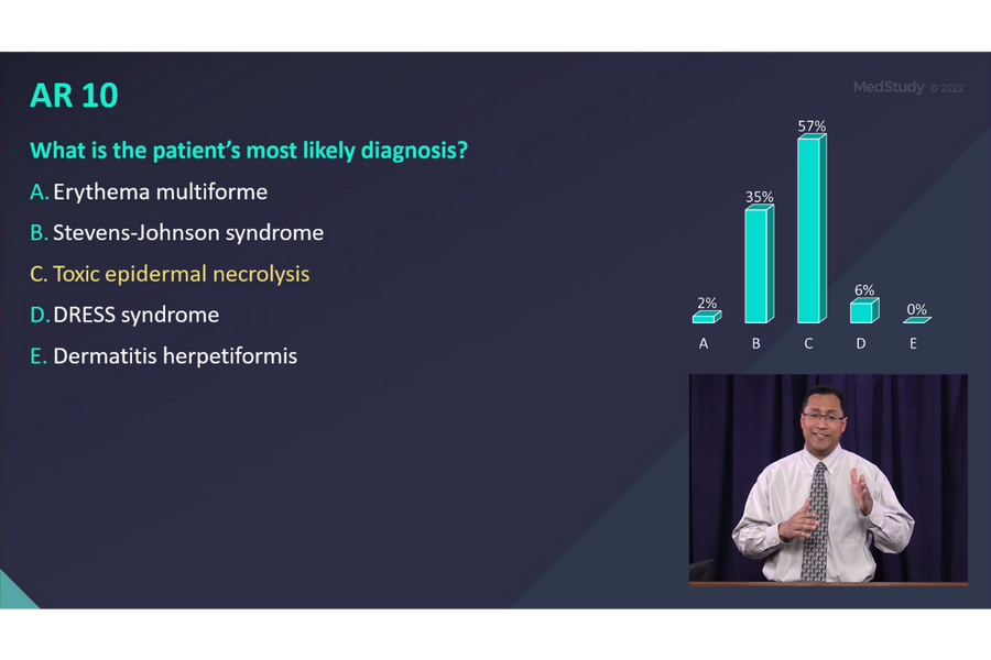 The Complete 6-Month ABIM Study Plan